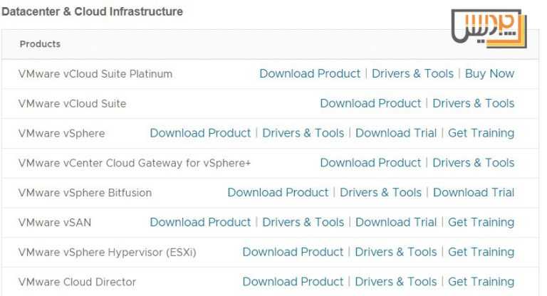 به‌روزرسانی‌های جدید VMware – منتشر شده در تاریخ ۱۲ مه ۲۰۲۵